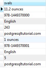 بررسی قابلیت های ماژول hstore در پایگاه داده Postgresql - توسعه فناوری اطلاعات آرتاراد
